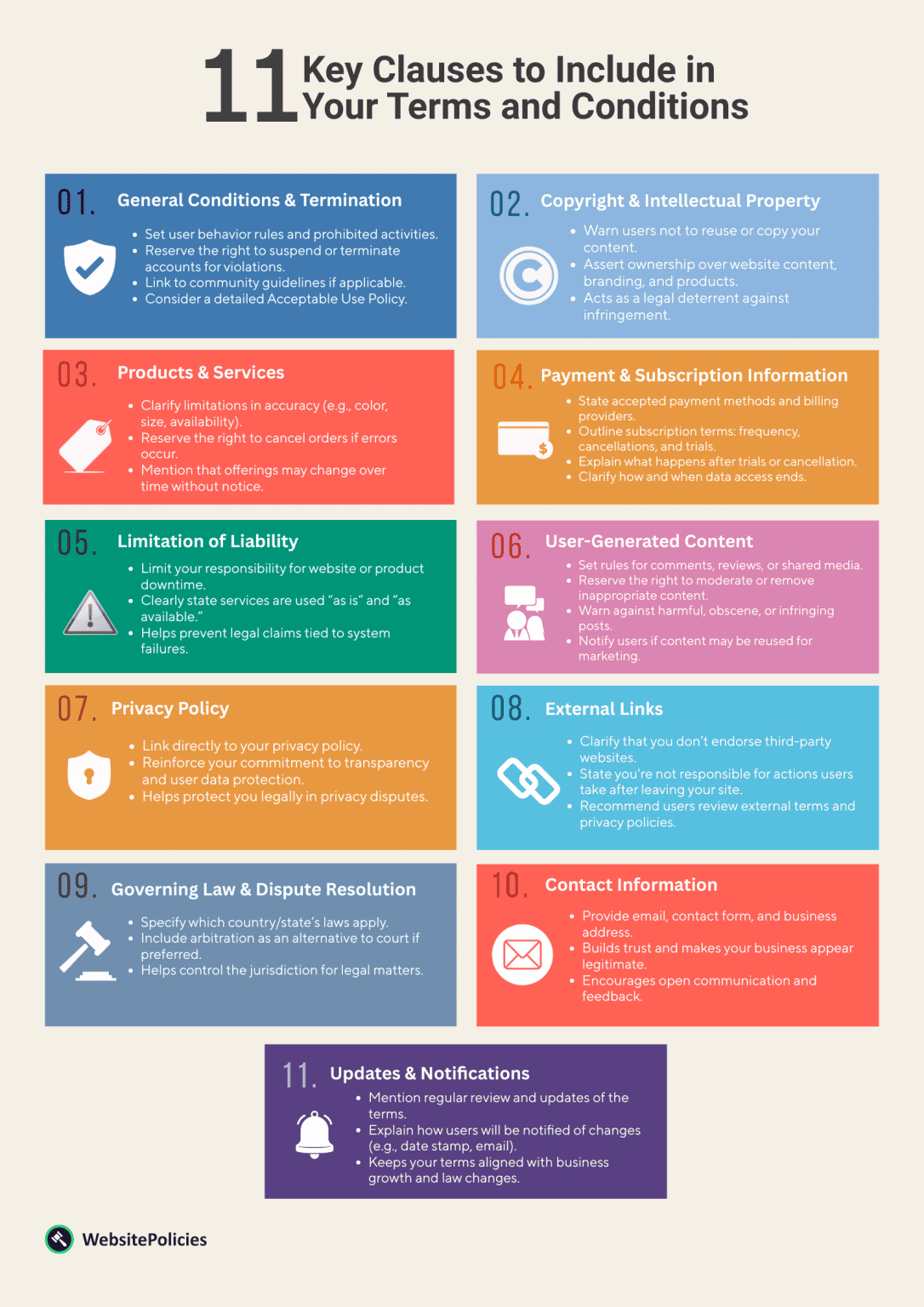 Free Terms & Conditions Template & Examples [PDF+DOC]