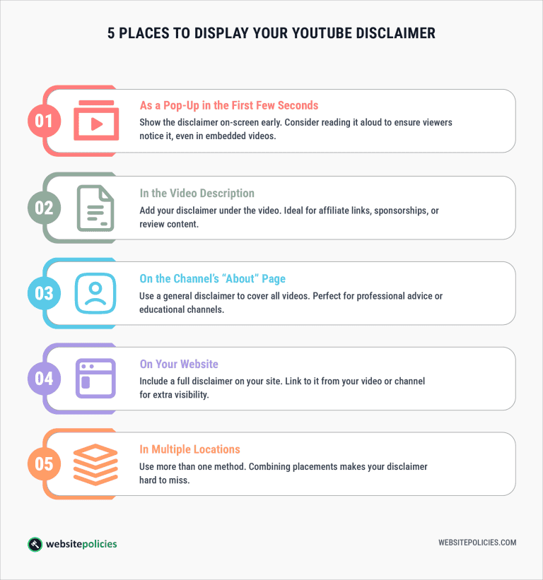 Writing a Bulletproof Disclaimer for YouTube Videos [Do it Now]