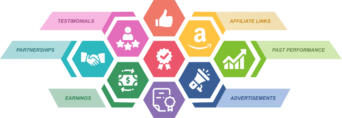 Free Legal Disclaimer Page Generator [Better Than Template]