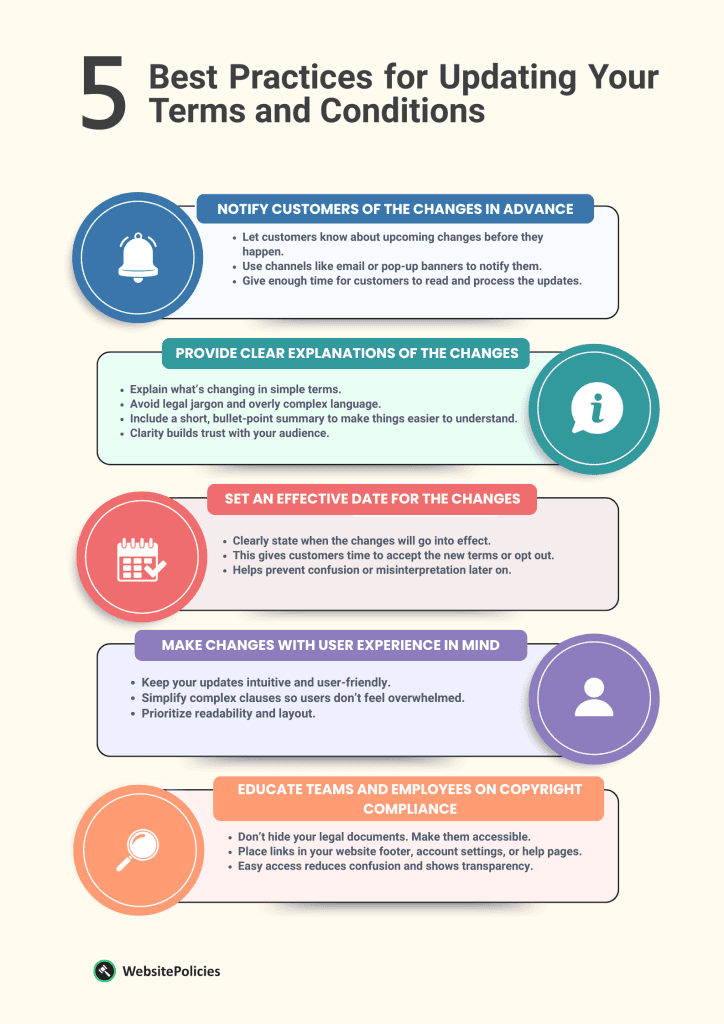 Update Terms and Conditions the Right Way [Here's How]