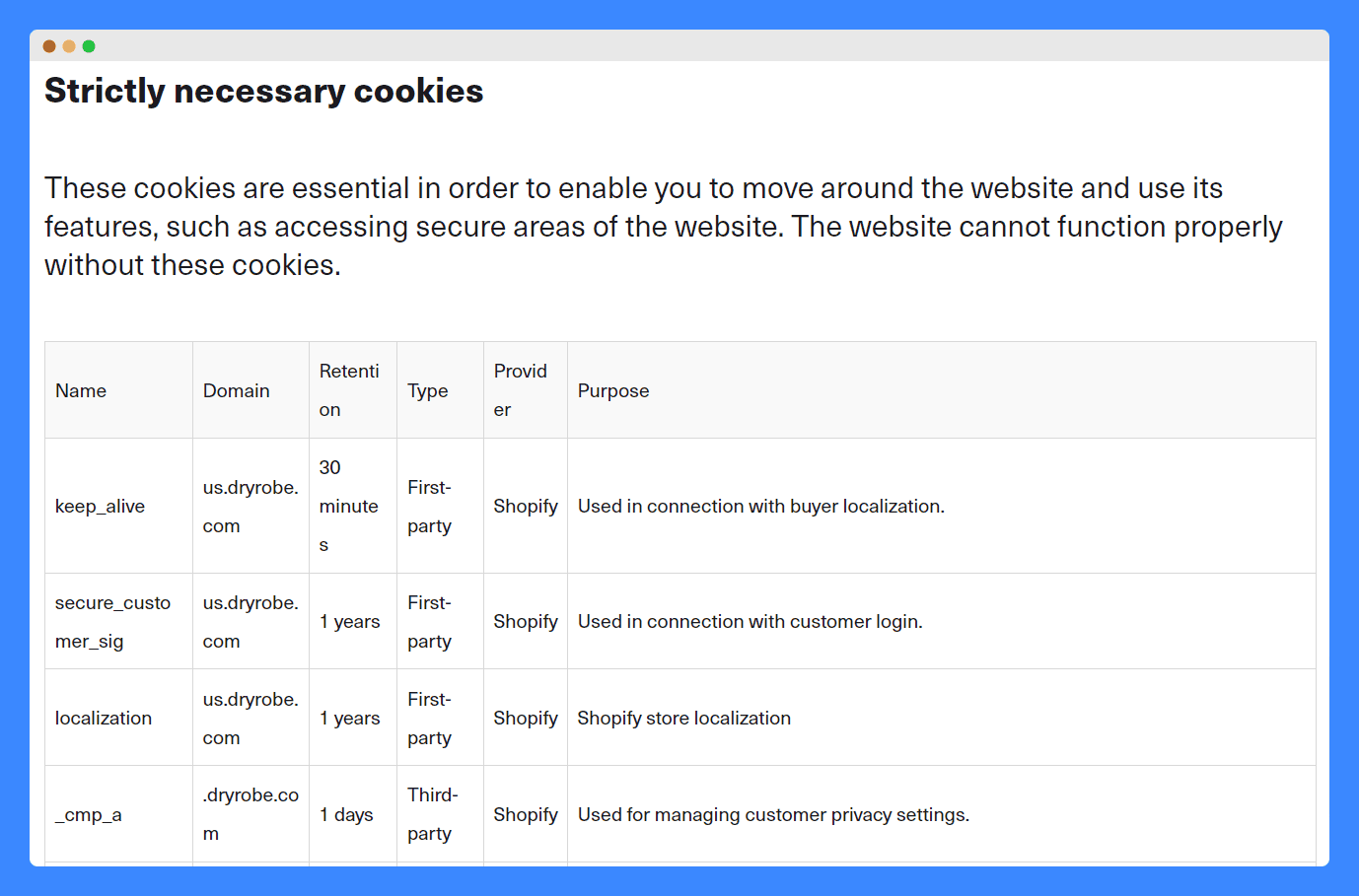 What Are Website Cookies & How Do They Work? [Full Guide]