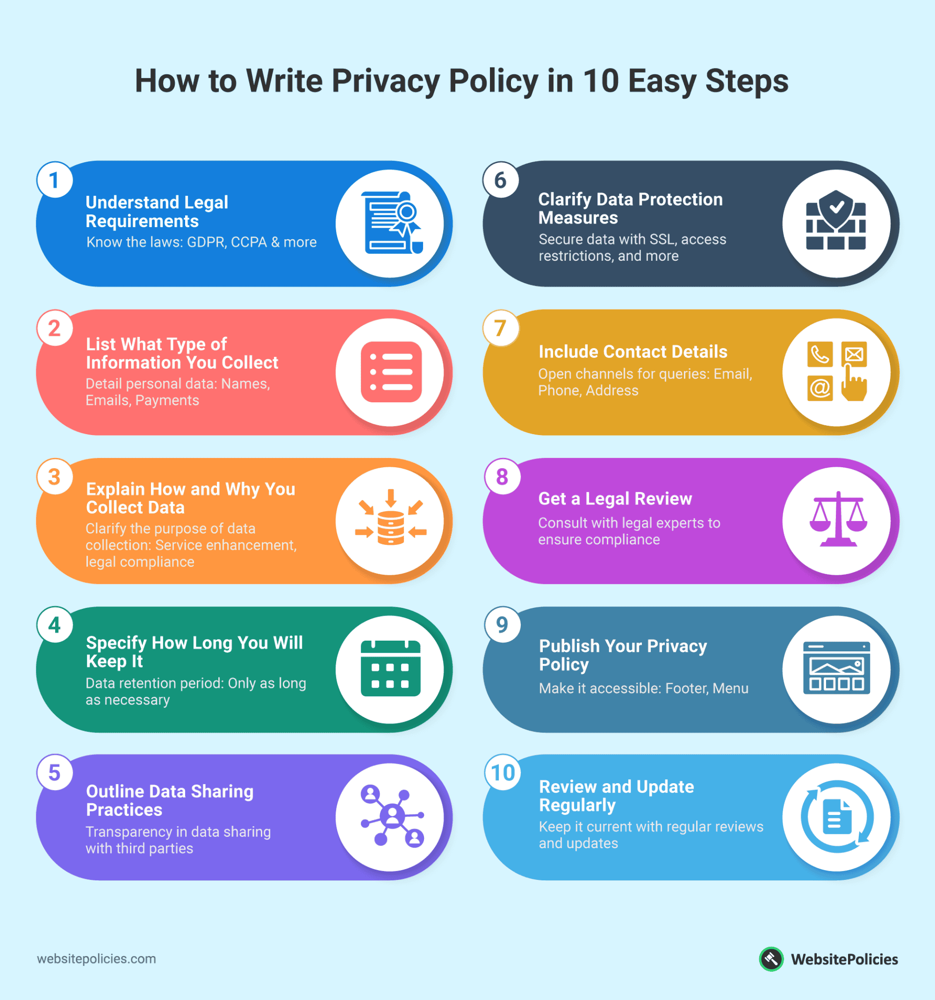 How to Write a Privacy Policy in 10 Easy Steps [With Tips]