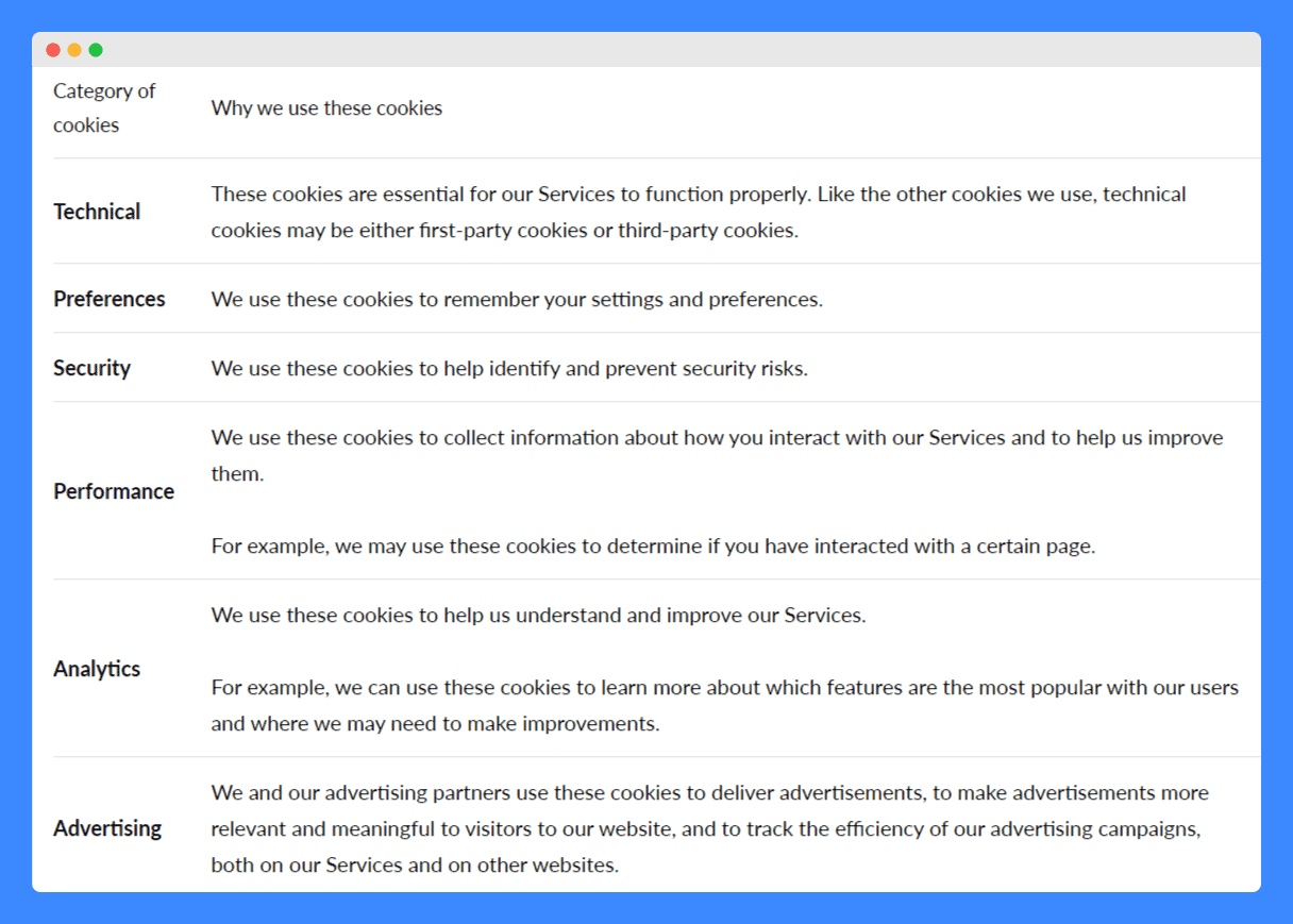 Free Cookie Policy Template and Examples [PDF+DOC]