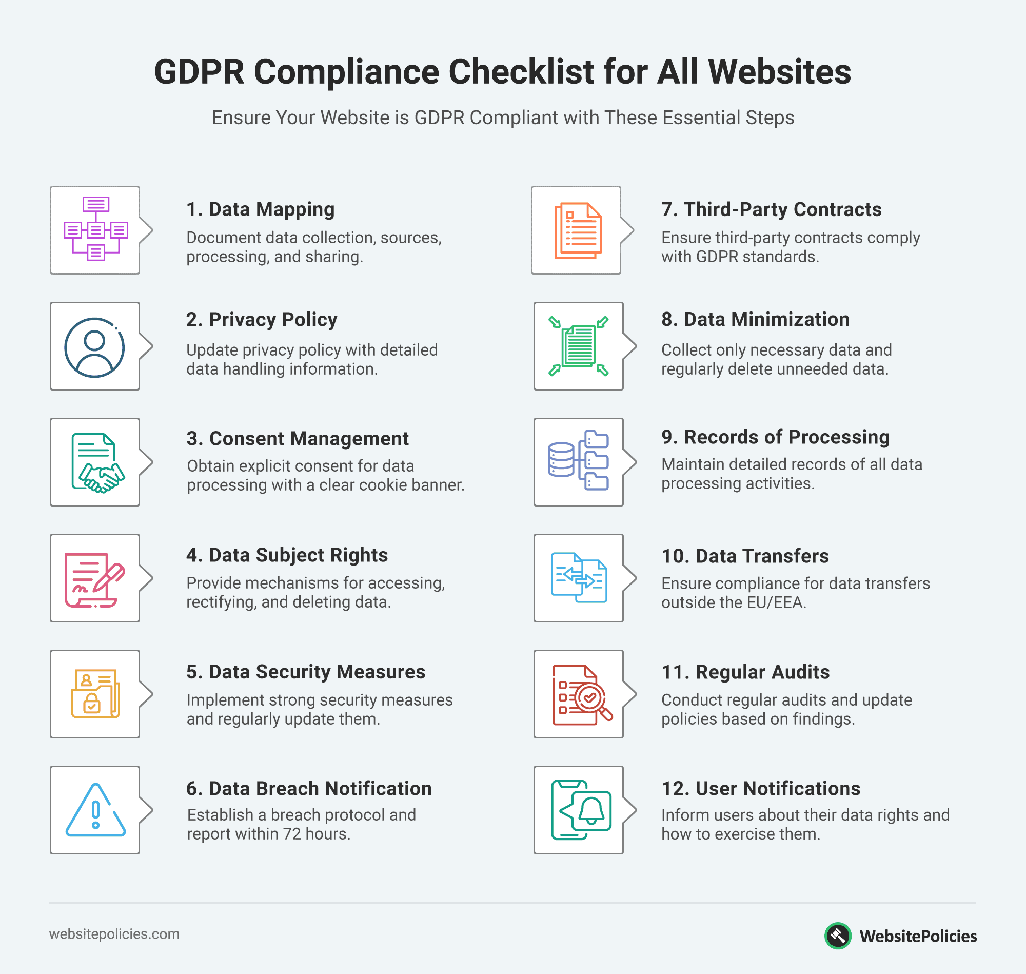 Free GDPR Privacy Policy Template & Examples [PDF+DOC]