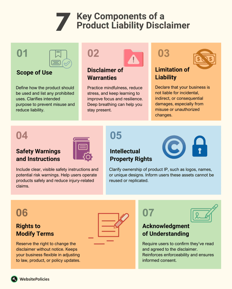 Product Disclaimer: Free Template, Examples, Key Elements